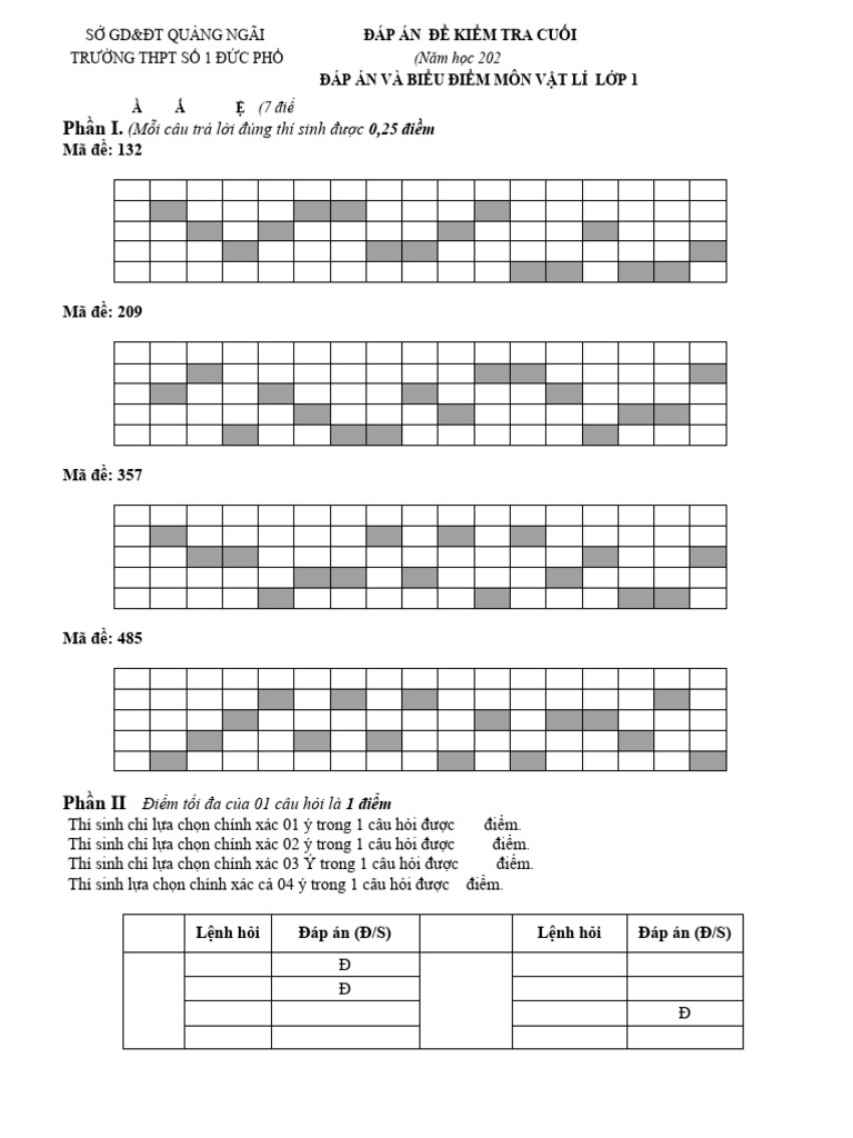 10 CK1 Phieudapan | PDF