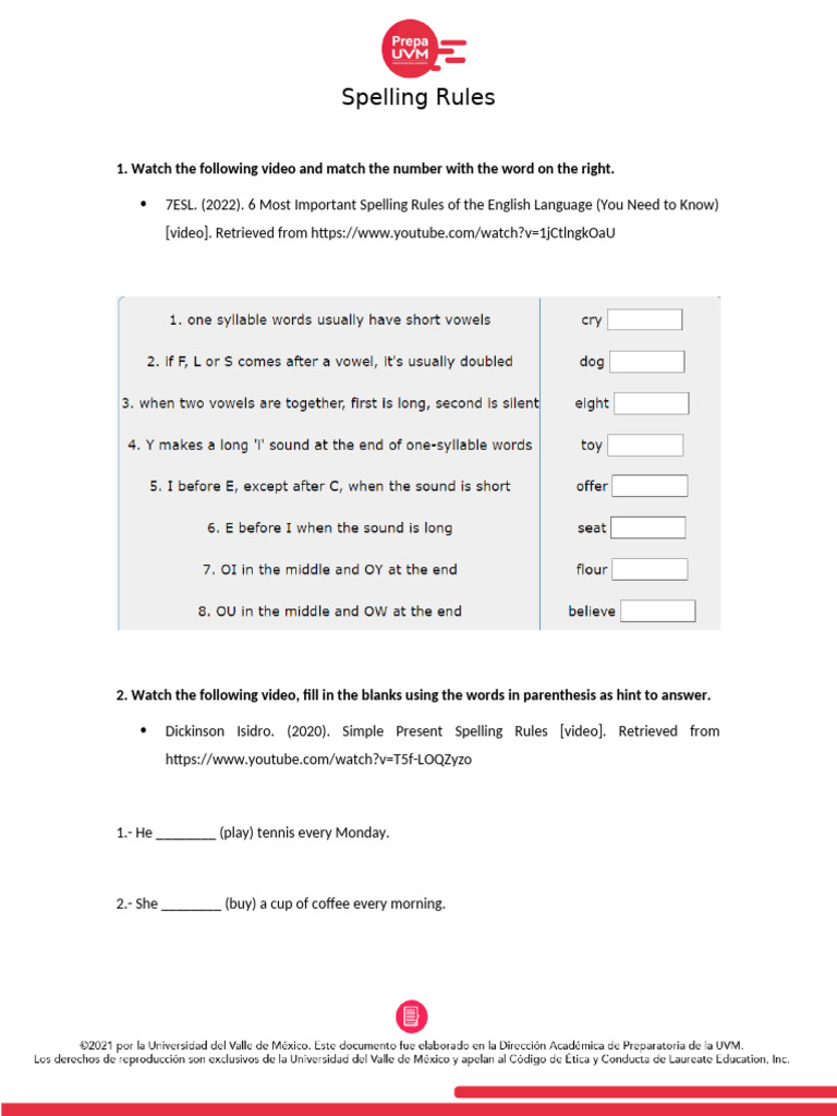 Essential English Spelling Rules Guide | PDF