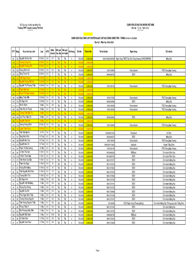 Chot HB Tinh HK1!24!25 | PDF