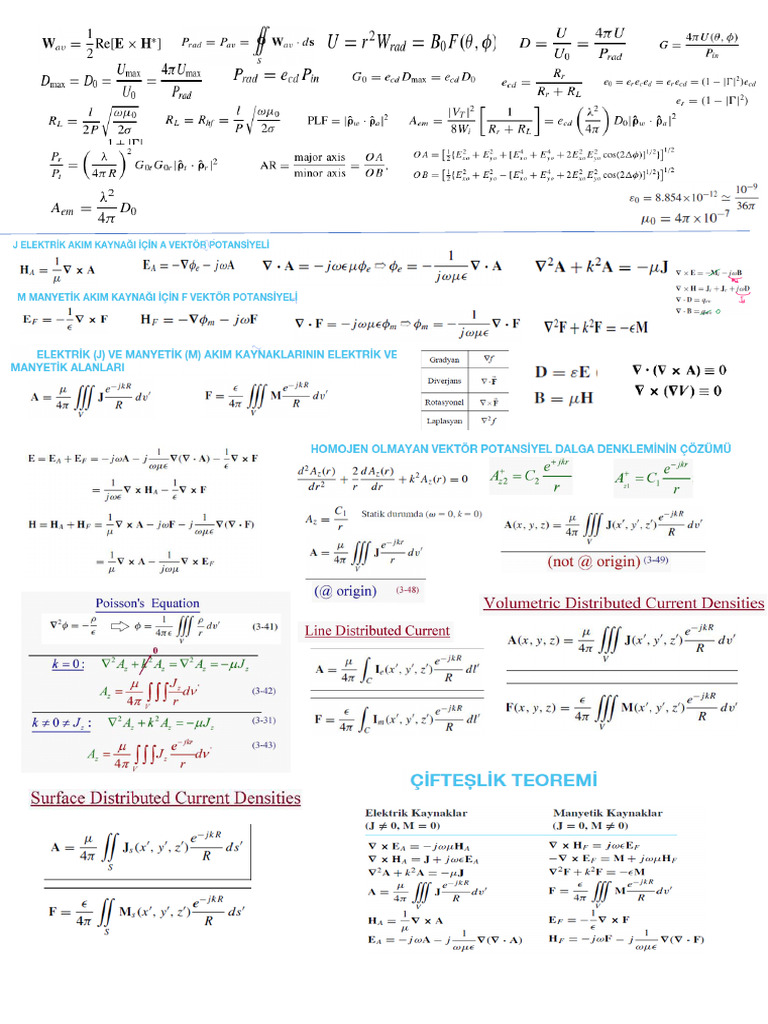 anten formül kağıdı | PDF