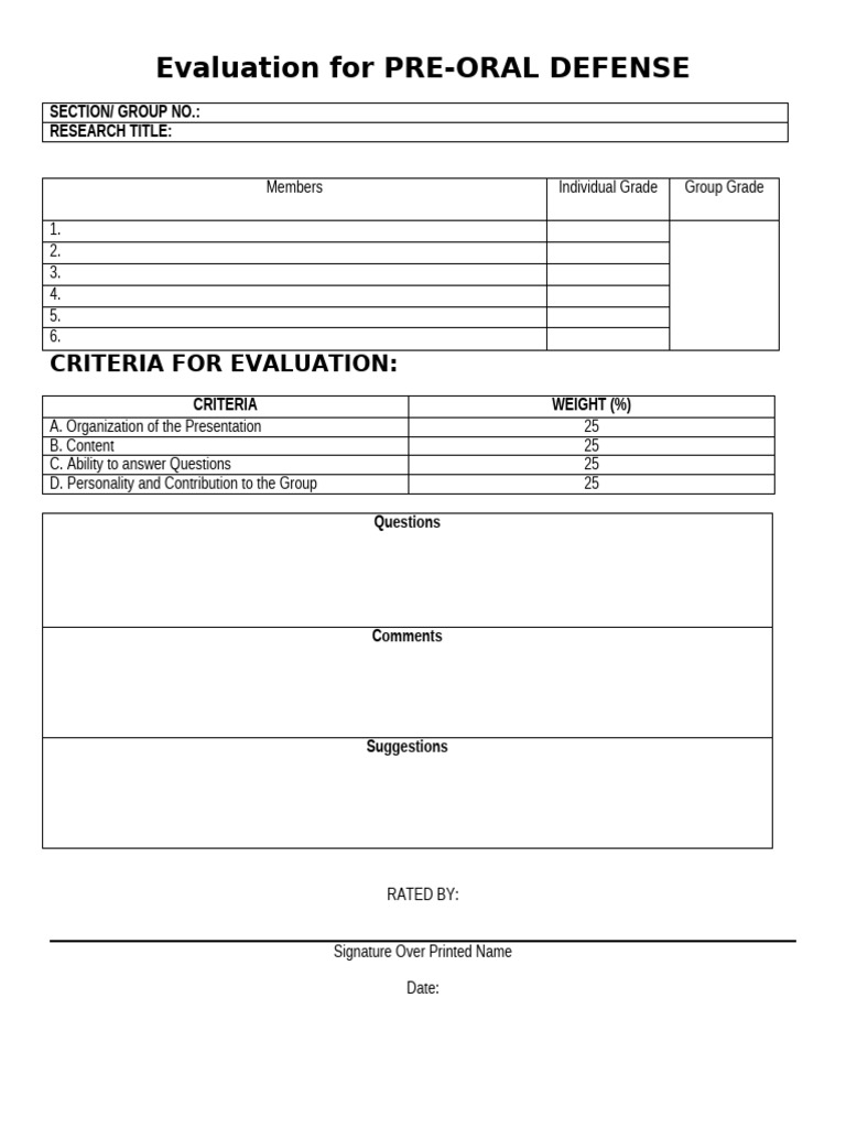 Evaluation For PREORAL DEFENSE | PDF
