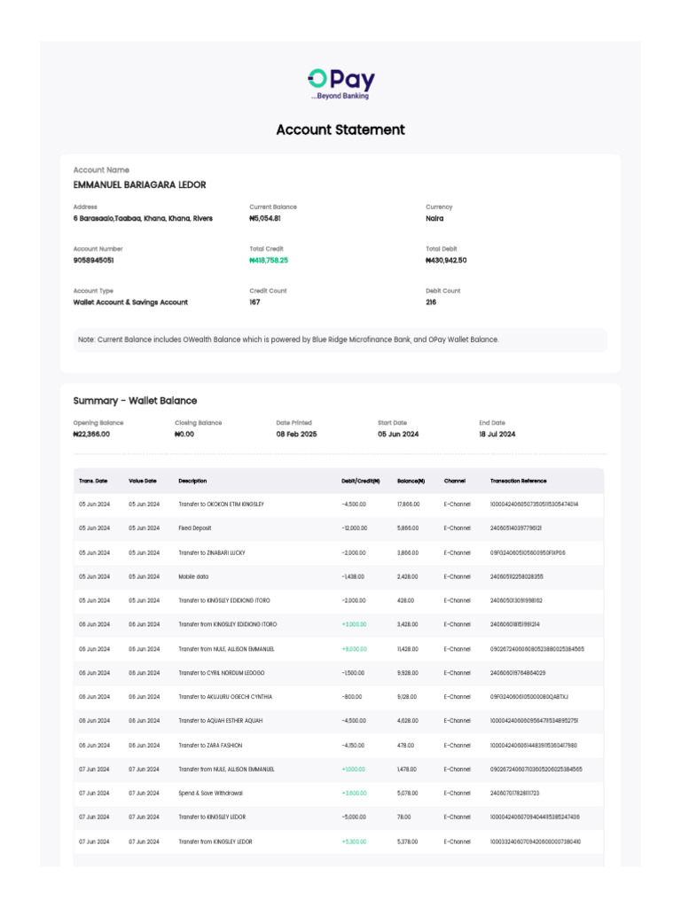 Emmanuel Bariagara Ledor - 9058945051 - 20250208003603 | PDF ...