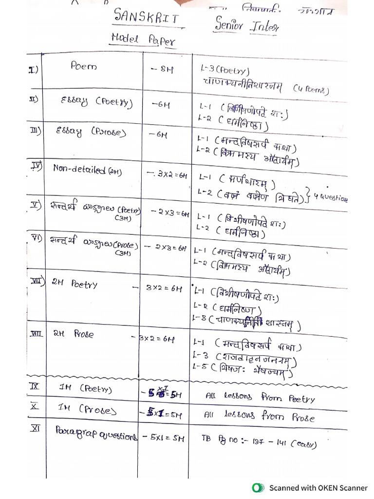Sanskrit Model Paper | PDF