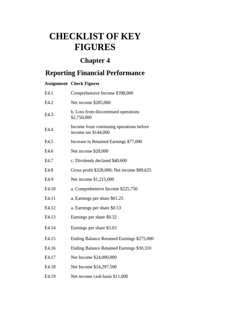 Chapter 4 Checklist Key Figures | PDF | Retained Earnings | Net Income