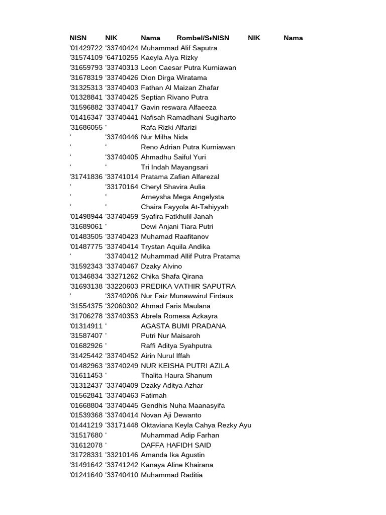 Doc 20250201 Wa0001 Pdf