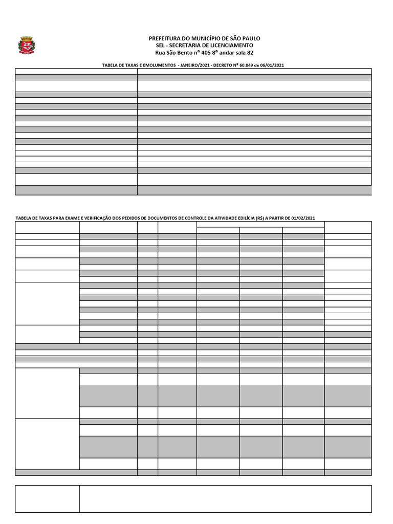 TABELA 2021 - TAXAS PMSP | PDF
