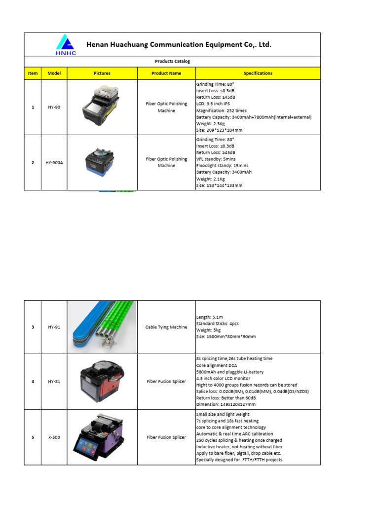 products catalog | PDF | Optical Fiber | Electrical Engineering