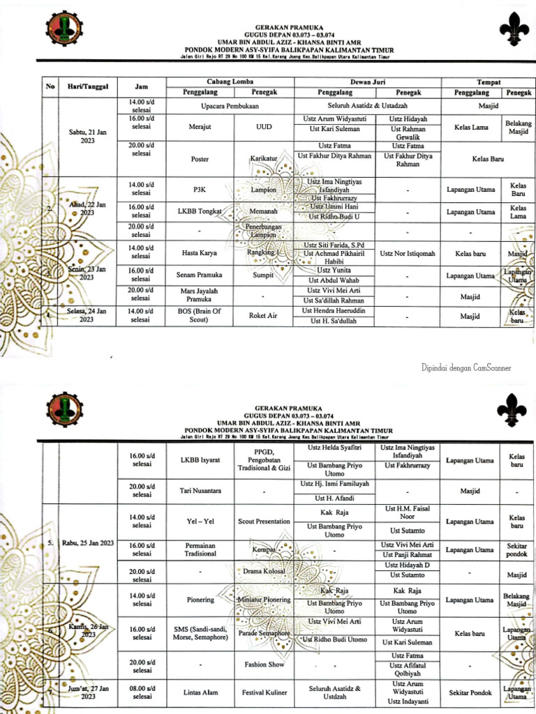 Jadwal Juri LP3 2023 | PDF