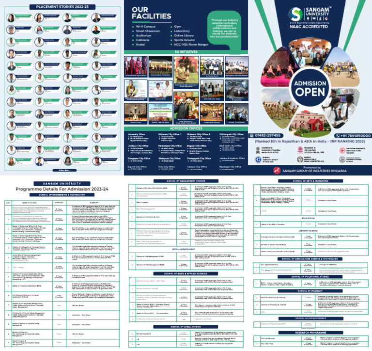 SU-Brochure-2023-24-4 | PDF | Academic Degree | Qualifications