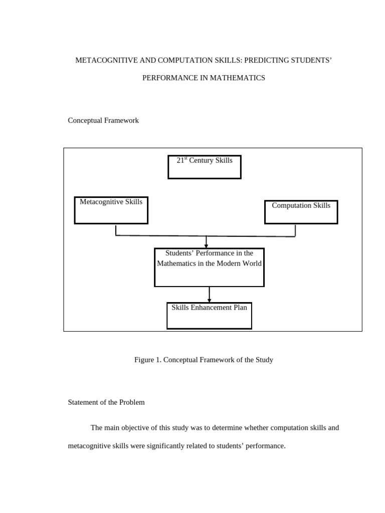 Sample multiple regression analysis | PDF | Metacognition | Cognition Sample multiple regression analysis | PDF | Metacognition | Cognition