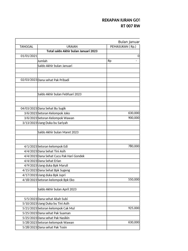 LPJ PHBN Desa 2025 | PDF