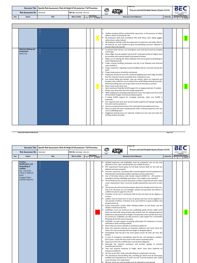 RA for Work At Height, Fall Protection & Prevention. | PDF ...
