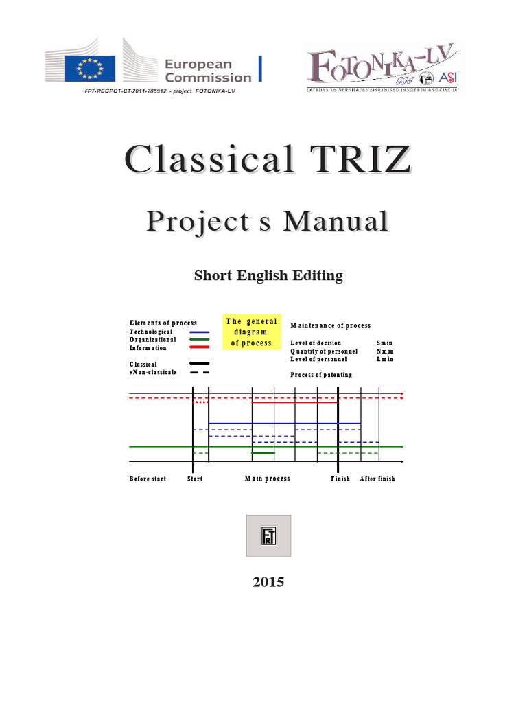 Triz Classen | PDF | Science | Invention