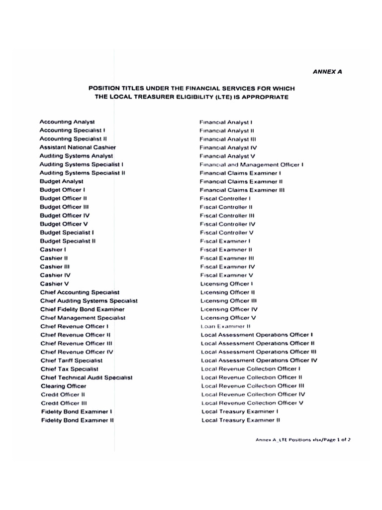 Career Opportunities For Bclte Passers | PDF