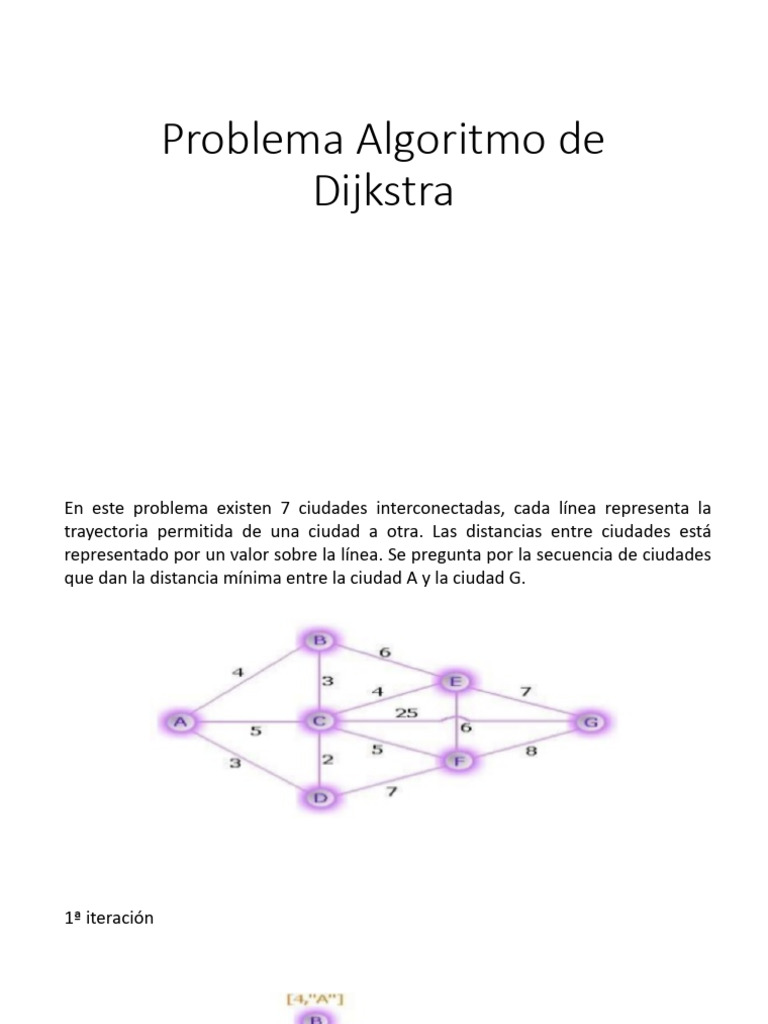 Problema algoritmo de Dijkstra | PDF
