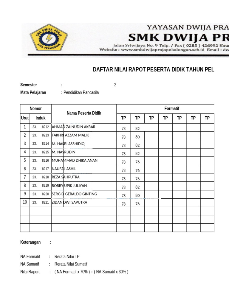 Daftar Nilai Raport Kelas X | PDF
