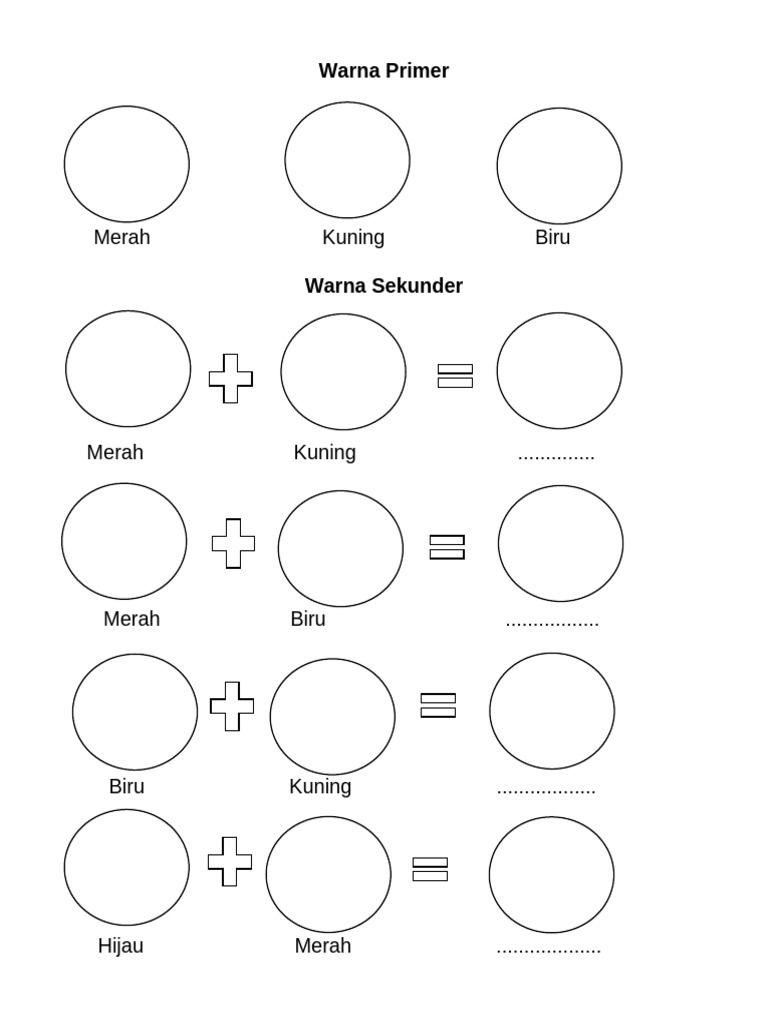 Warna Primer | PDF