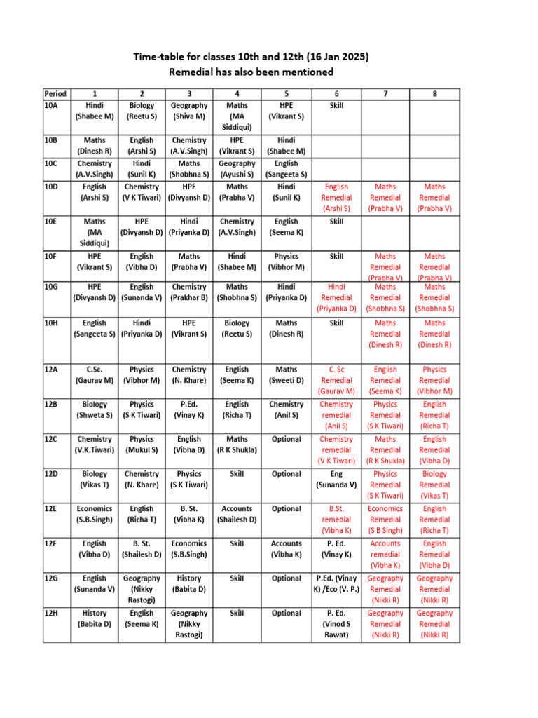 10th 12th Time-Table 16 Jan 25 | PDF