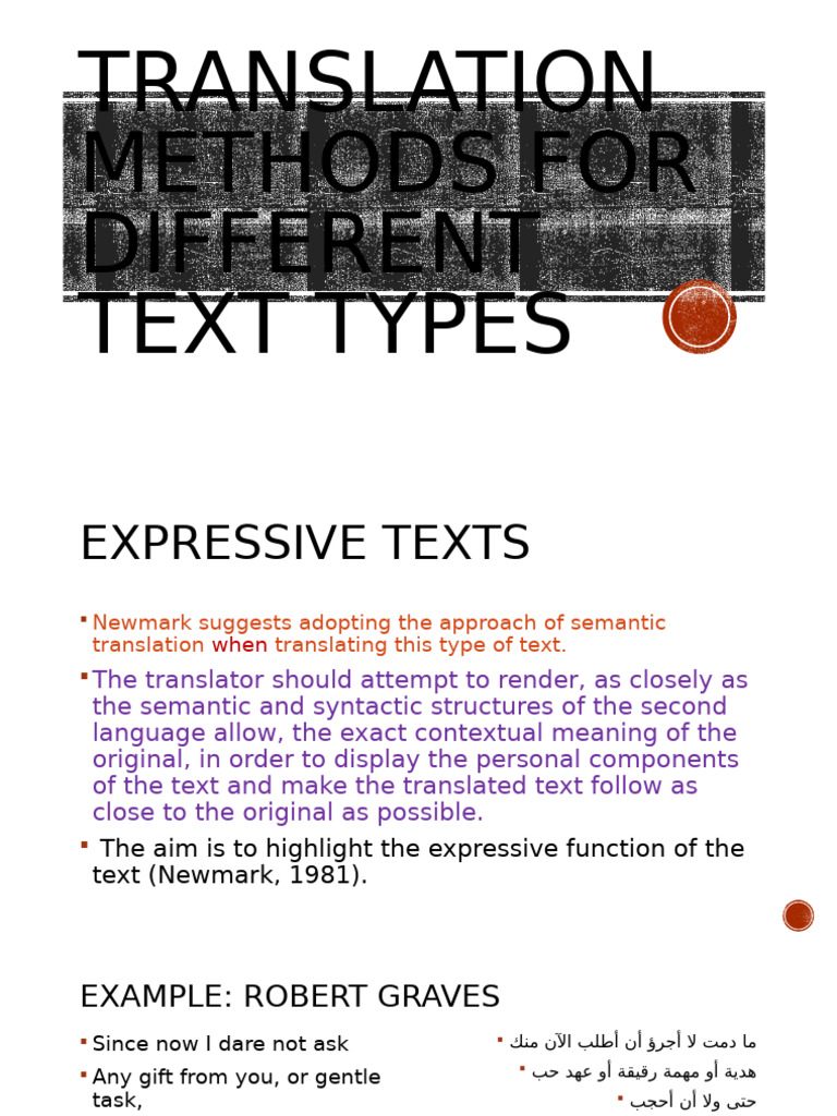 3. (1305) Unit 2 B by Dr. Shereen Saad | PDF | Translations | Ariel Sharon