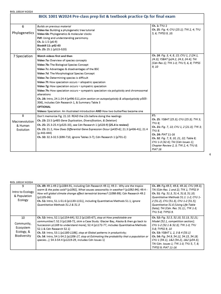 BIOL1001 W2024 Pre-Class Prep List and Textbook Practice Qs For Final ...