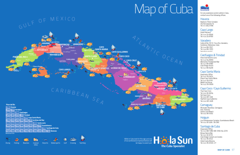 Mapa de Cuba y Destinos Turísticos | PDF
