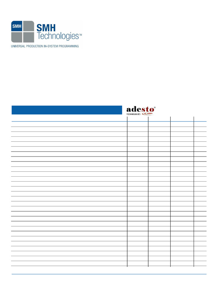 Flash Runner | PDF | Physical Layer Protocols | Computing