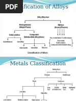 FG200 Cast Iron Material Properties | PDF | Iron | Cast Iron