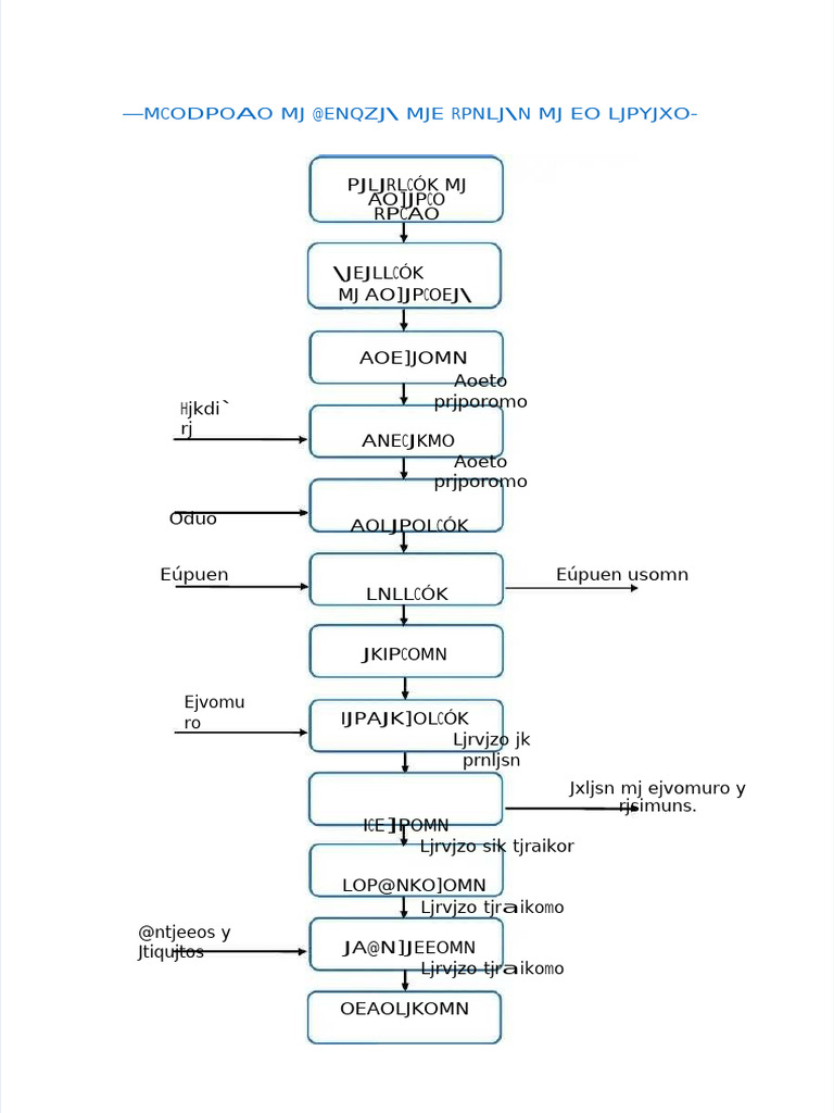 JSJM | PDF