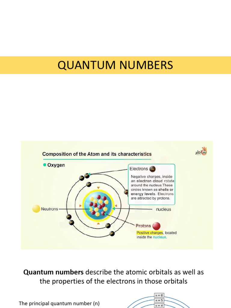Electron Configuration Pdf