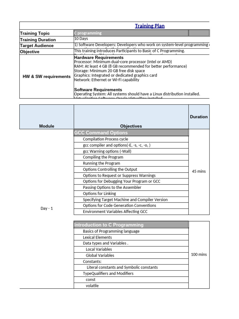 10-Day C Programming Training Course | PDF | Pointer (Computer Programming) | Computer Program
