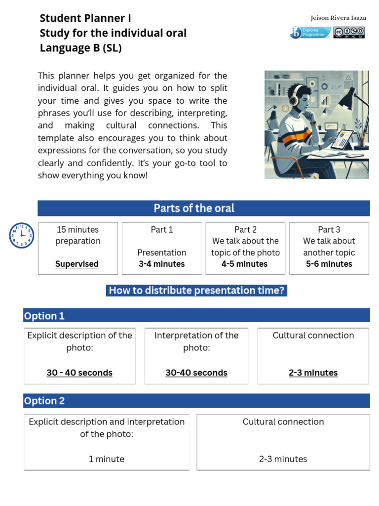 IO Planner Language B NM (English) | PDF | Human Communication ...
