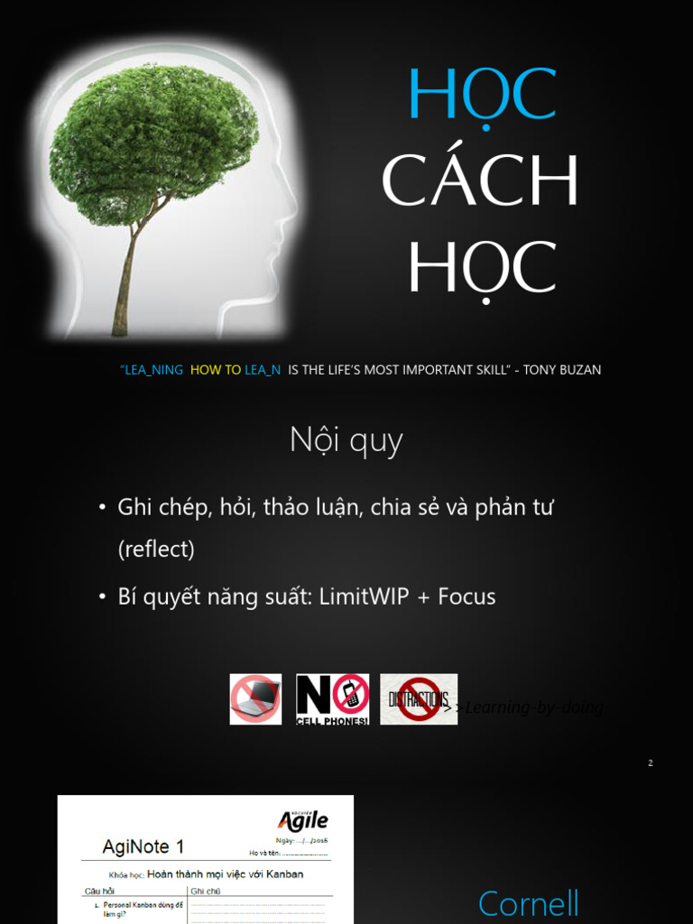 Hoc Cach Hoc | PDF