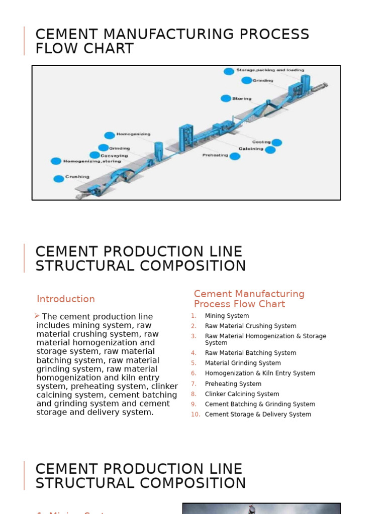 Northern Cement Line Installation Guide | PDF | Cement | Secondary ...