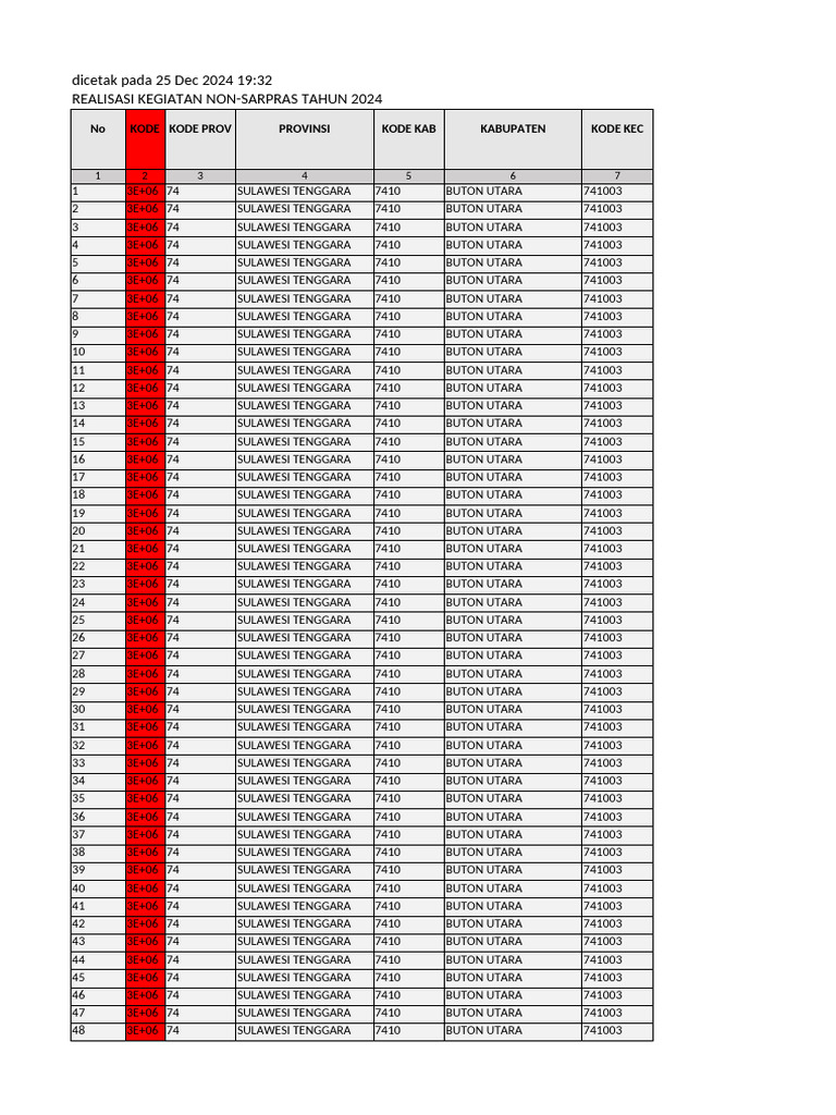 Validasi Monev - DD - 741003 - 25 - 12 - 2024 | PDF