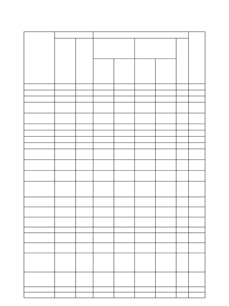 Vagas Quadro 1 | PDF | Engenharia