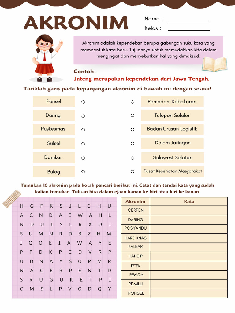 Akronim Dan Singkatan | PDF