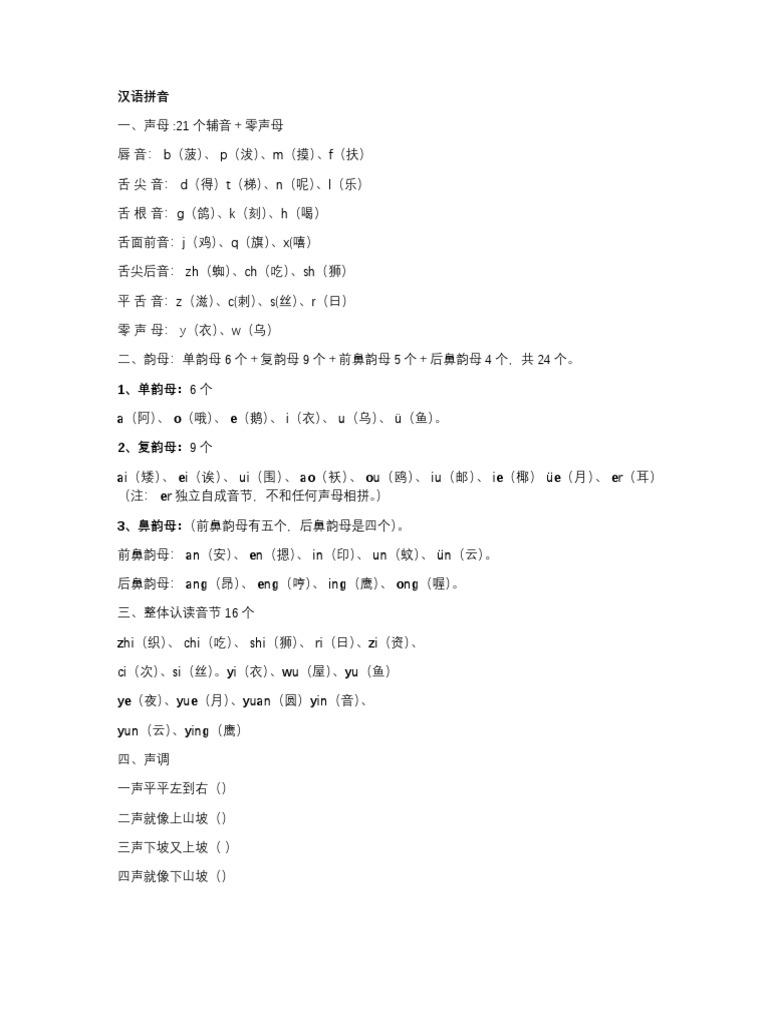Chinese Pinyin Rules and Learning Tips | PDF