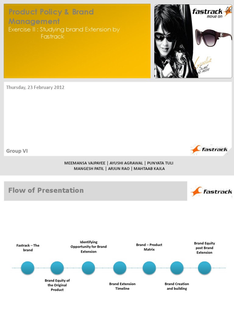 PPBM Exercise Fastrack Brand Extension | PDF | Brand | Brand Management PPBM Exercise Fastrack Brand Extension | PDF | Brand | Brand Management