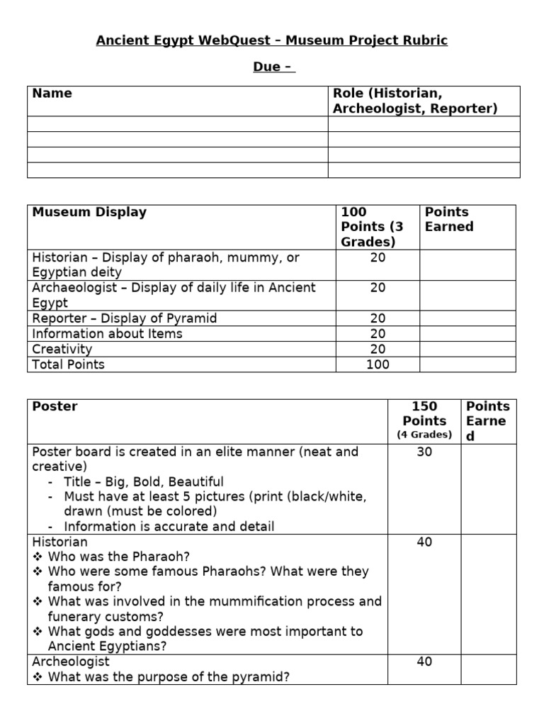 Ancient Egypt Webquest Museum Rubric | PDF | Ancient Egypt | Pharaoh