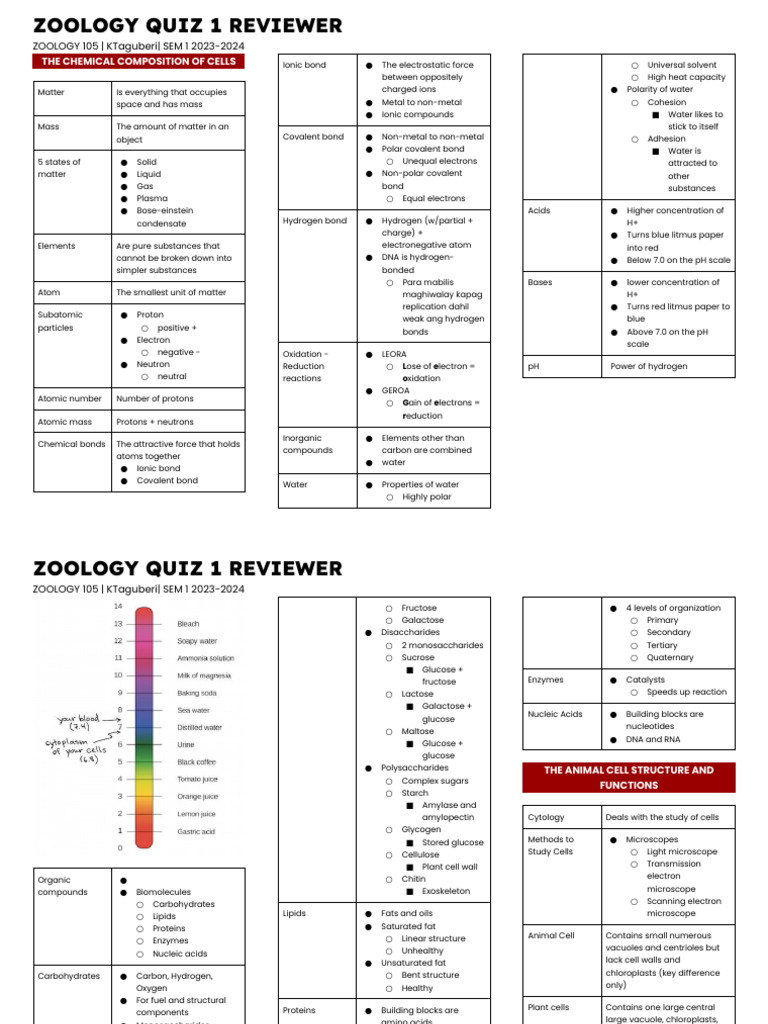 zoology quiz 1 reviewer | PDF | Cell Membrane | Cell (Biology)
