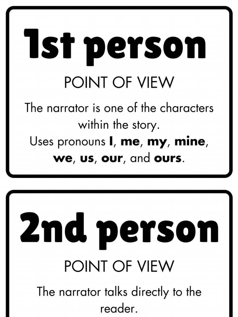 Point of View Posters | PDF