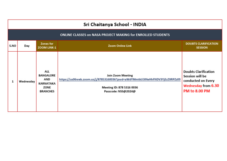 Nasa Doubt Clarification Class - All Branches of KRT State | PDF