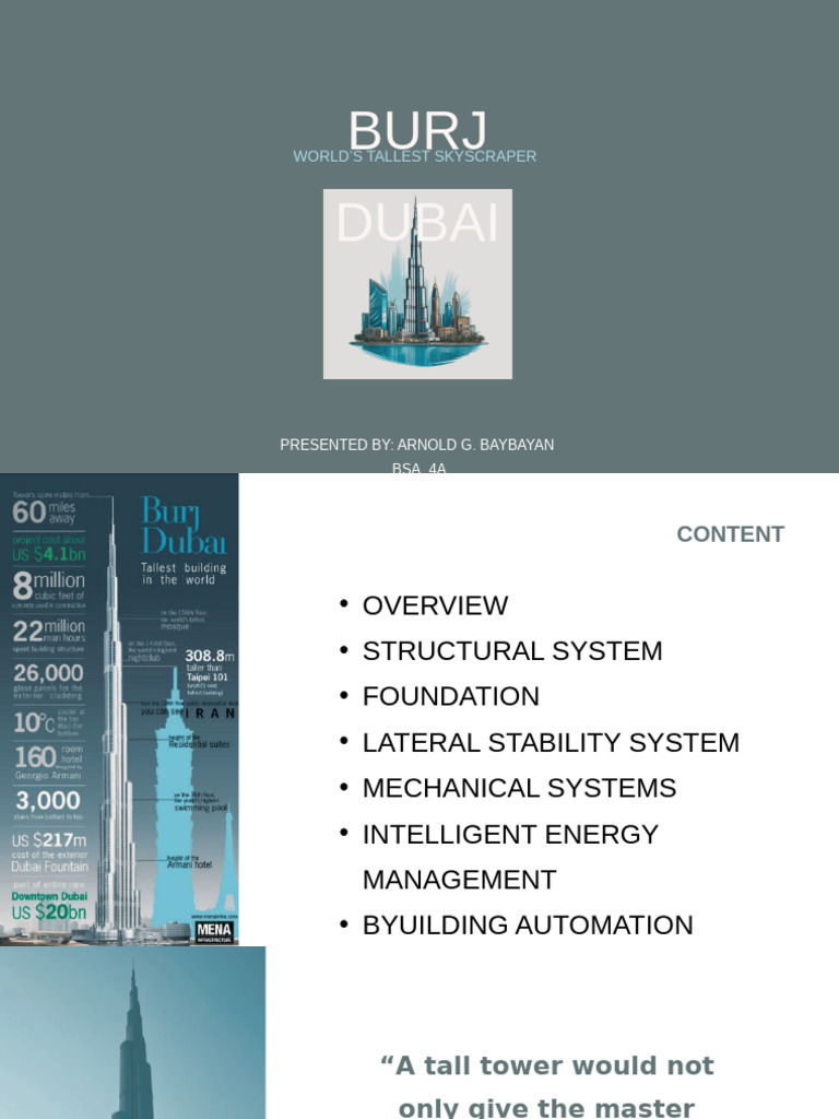 Baybayan Burj Khalifa | PDF