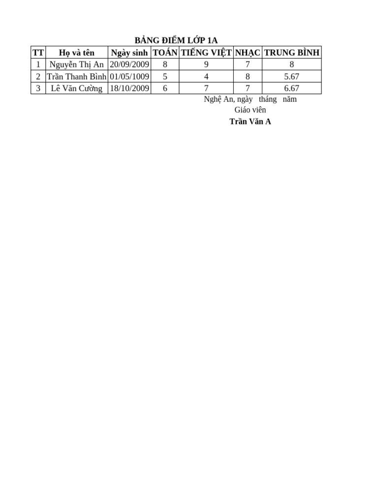 Tin học Excel nkt | PDF