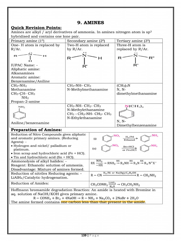 S.N of Amines | PDF | Amine | Chemical Compounds
