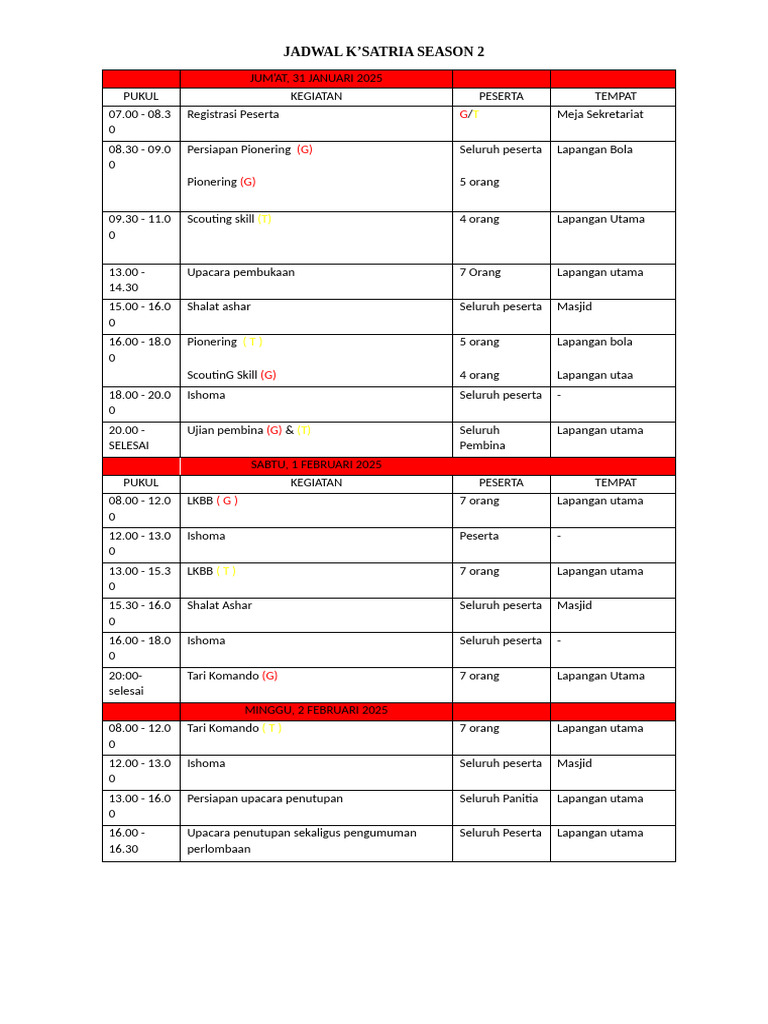Jadwal K'satria Season 2 Tahun 2025. | PDF