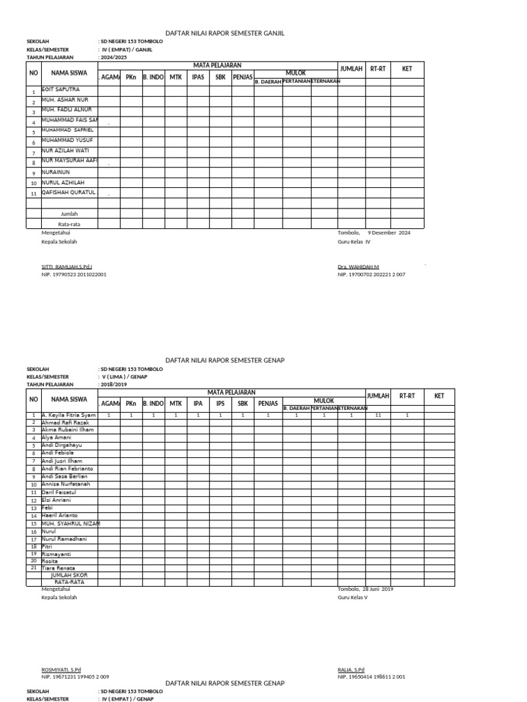 REKAP NILAI SAS Ganjil 2024-2025 | PDF
