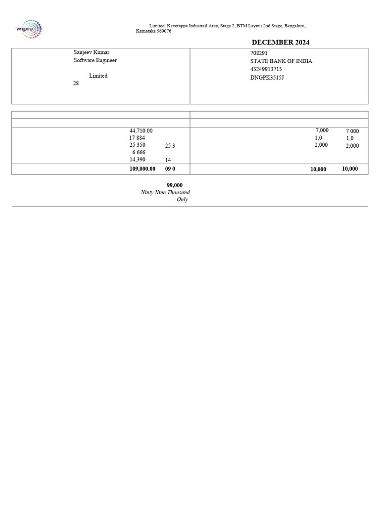 Wipro December 2024 Payslip Details | PDF | Paycheck | Business