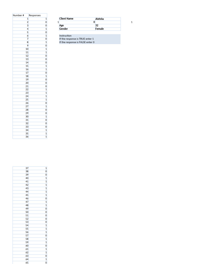 MCMI Total Sheet | PDF | Mental Disorder | Abnormal Psychology
