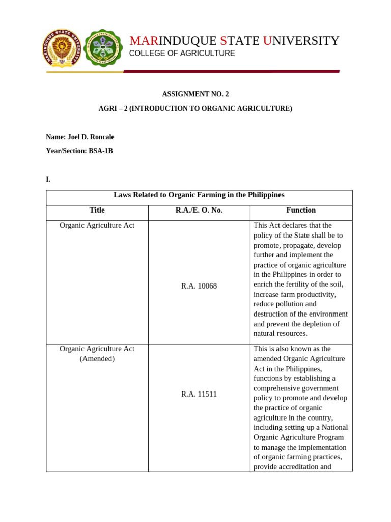 Assignement No. 2 Agri 2 - Related Laws in Agrinculture | PDF ...